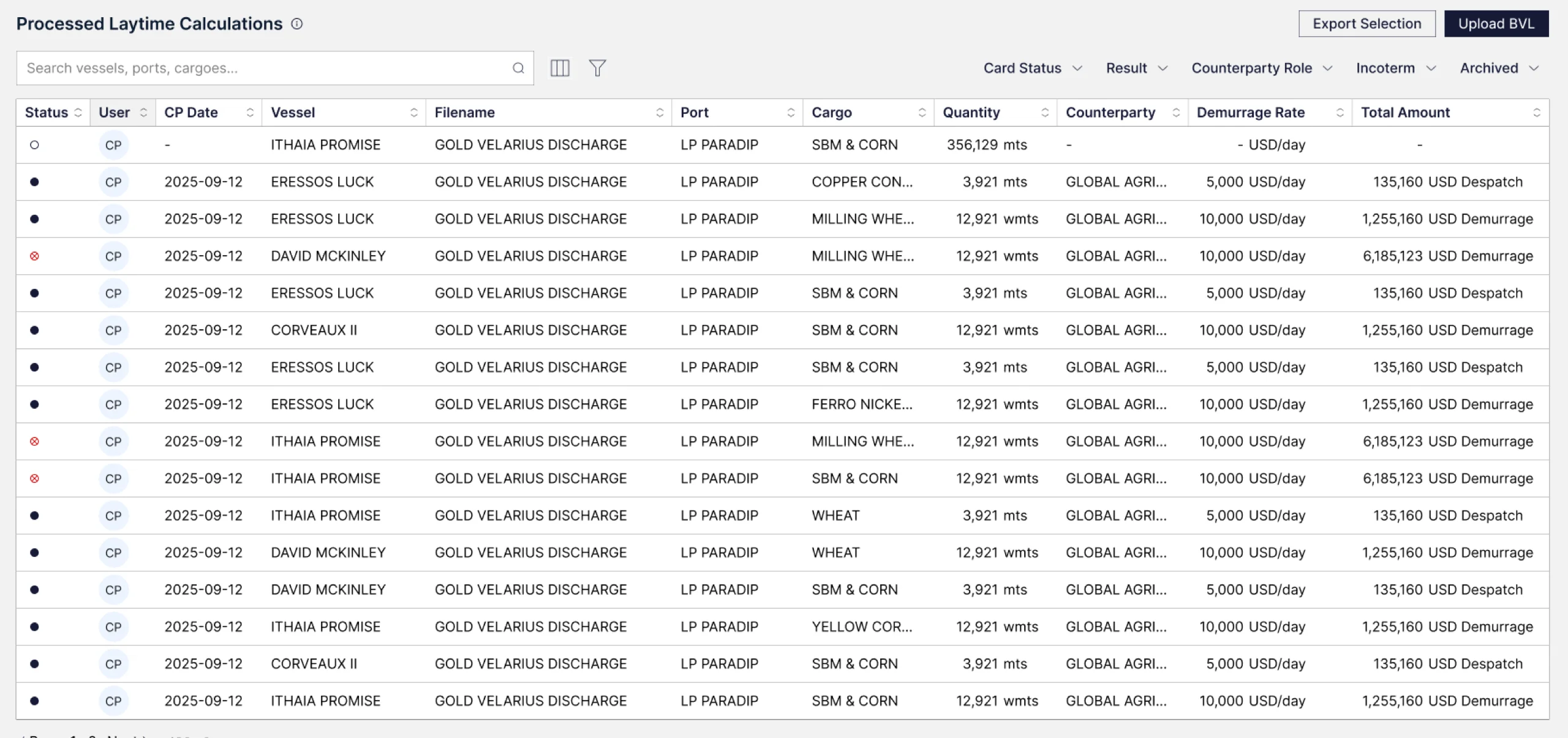 BV Laytime | Burmester & Vogel Maritime Solutions